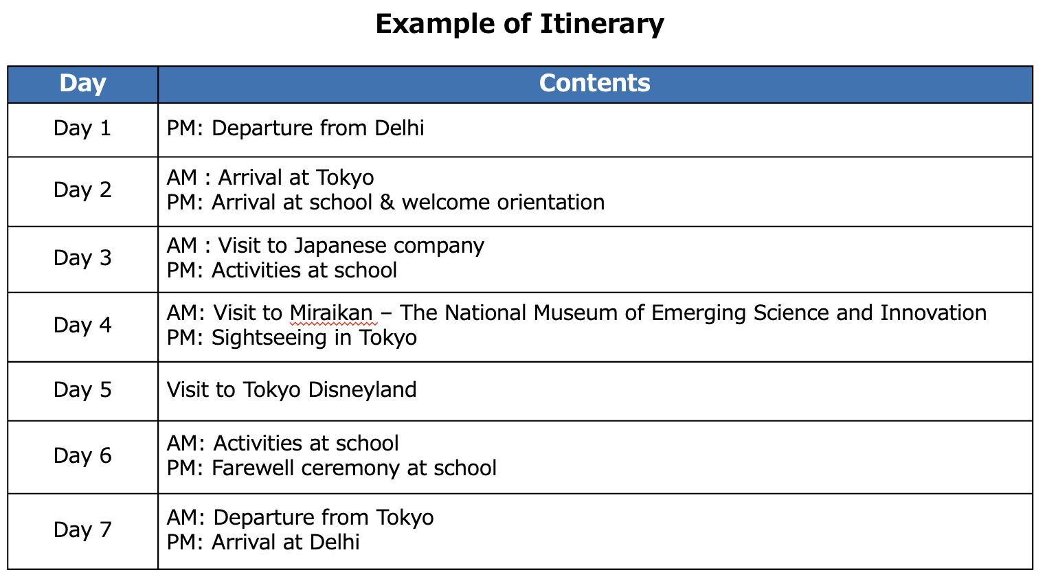 Study Tour for Students - Shin Edupower Pvt Ltd